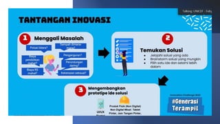 PPT-TOT Project Based Training 2024.pptx