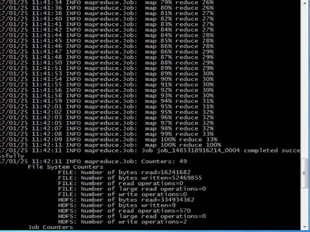 Weather Data Analytics Using Hadoop | PPT