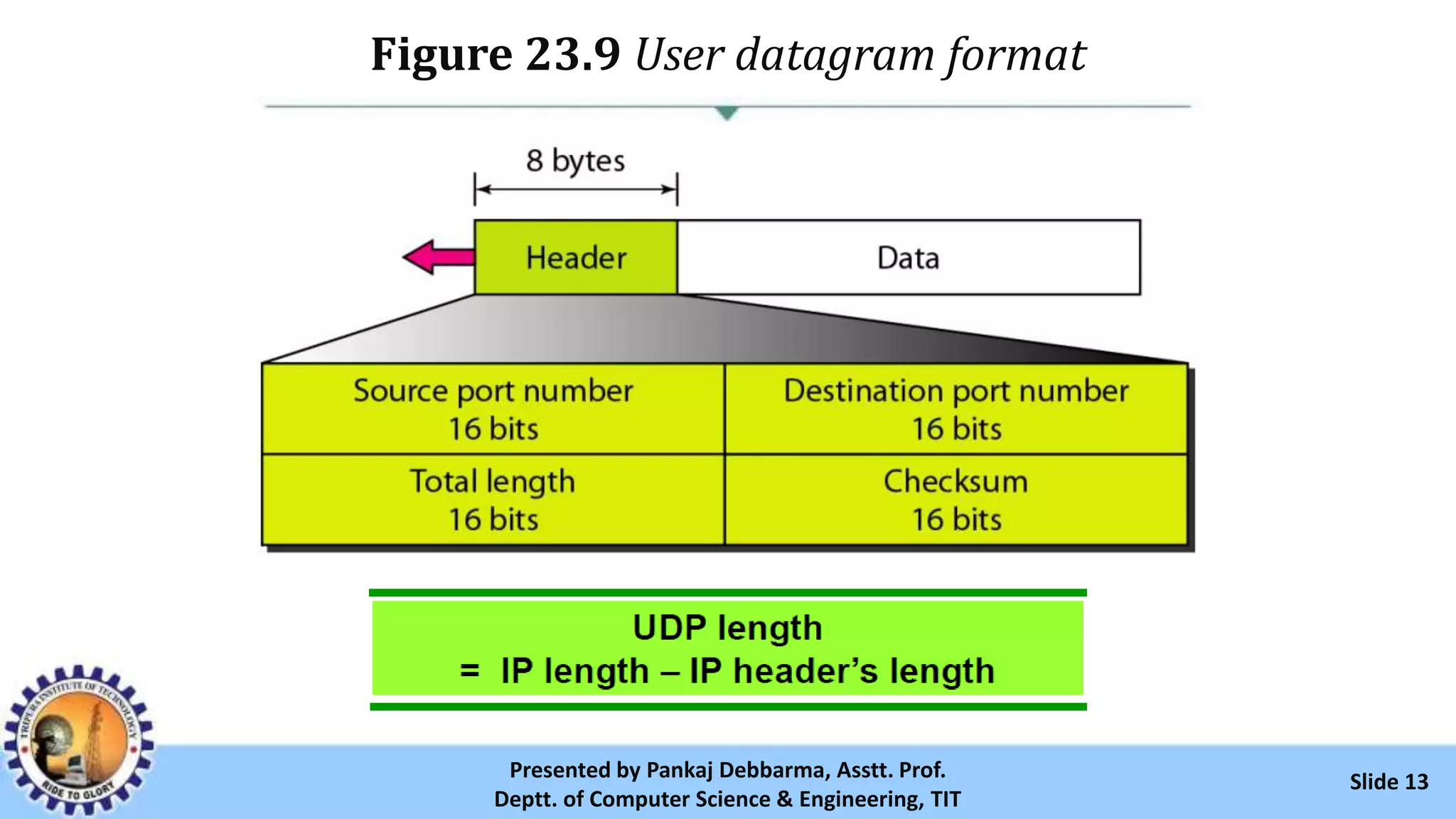 TRANSPORT LAYER - Process-to-Process Delivery: UDP, TCP and SCTP | PPSX