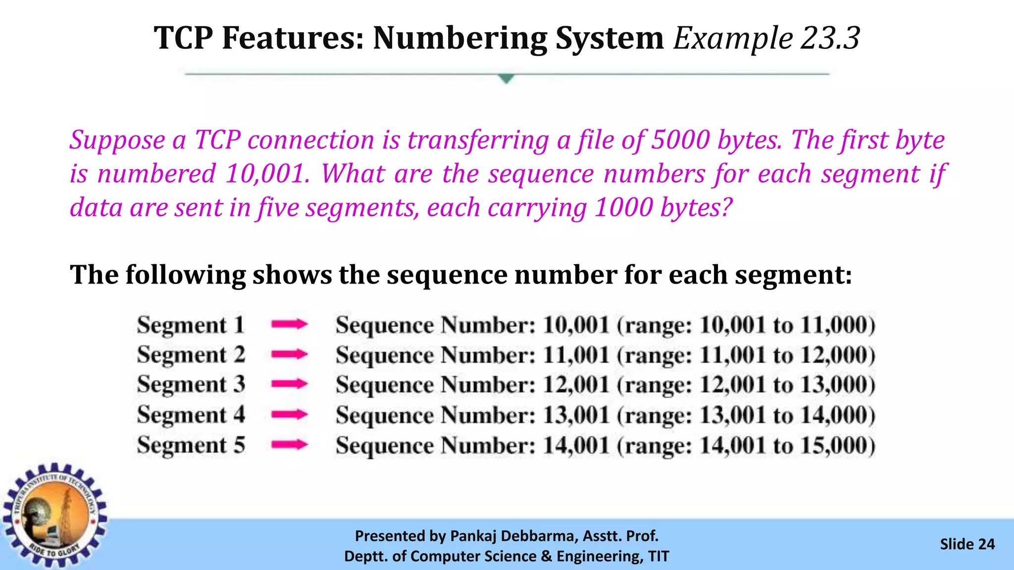 TRANSPORT LAYER - Process-to-Process Delivery: UDP, TCP and SCTP | PPSX | Computer Networking ...