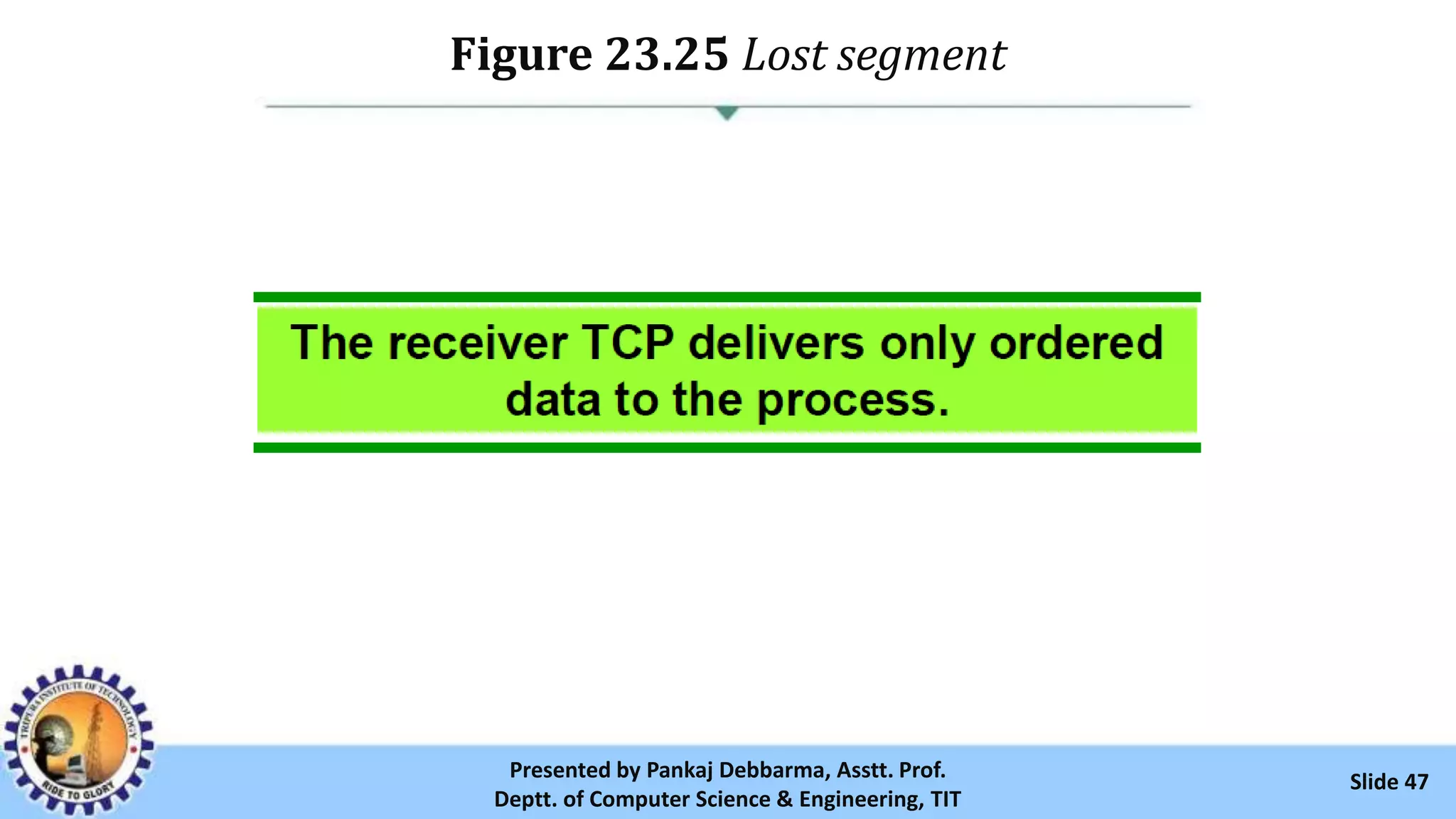 Transport Layer Process To Process Delivery Udp Tcp And Sctp Ppsx Computer Networking