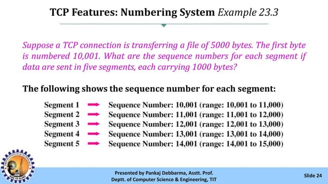 Transport Layer Process To Process Delivery Udp Tcp And Sctp Ppsx