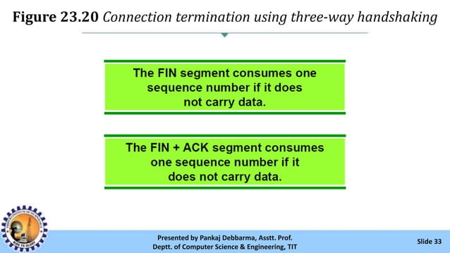 Transport Layer Process To Process Delivery Udp Tcp And Sctp Ppsx