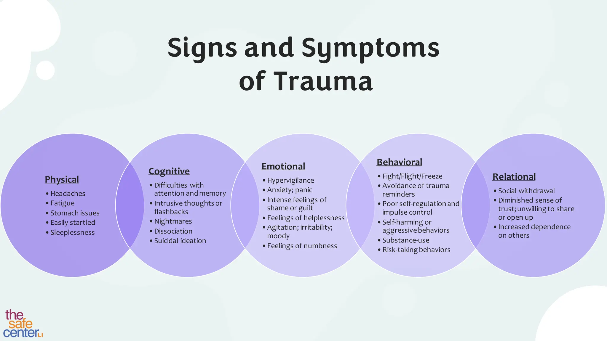 trauma-informed-interviewing-presentation.pdf