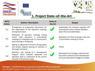 Ppt tur grate2-5th ptc-meeting_podgorica_bf8 | PPT