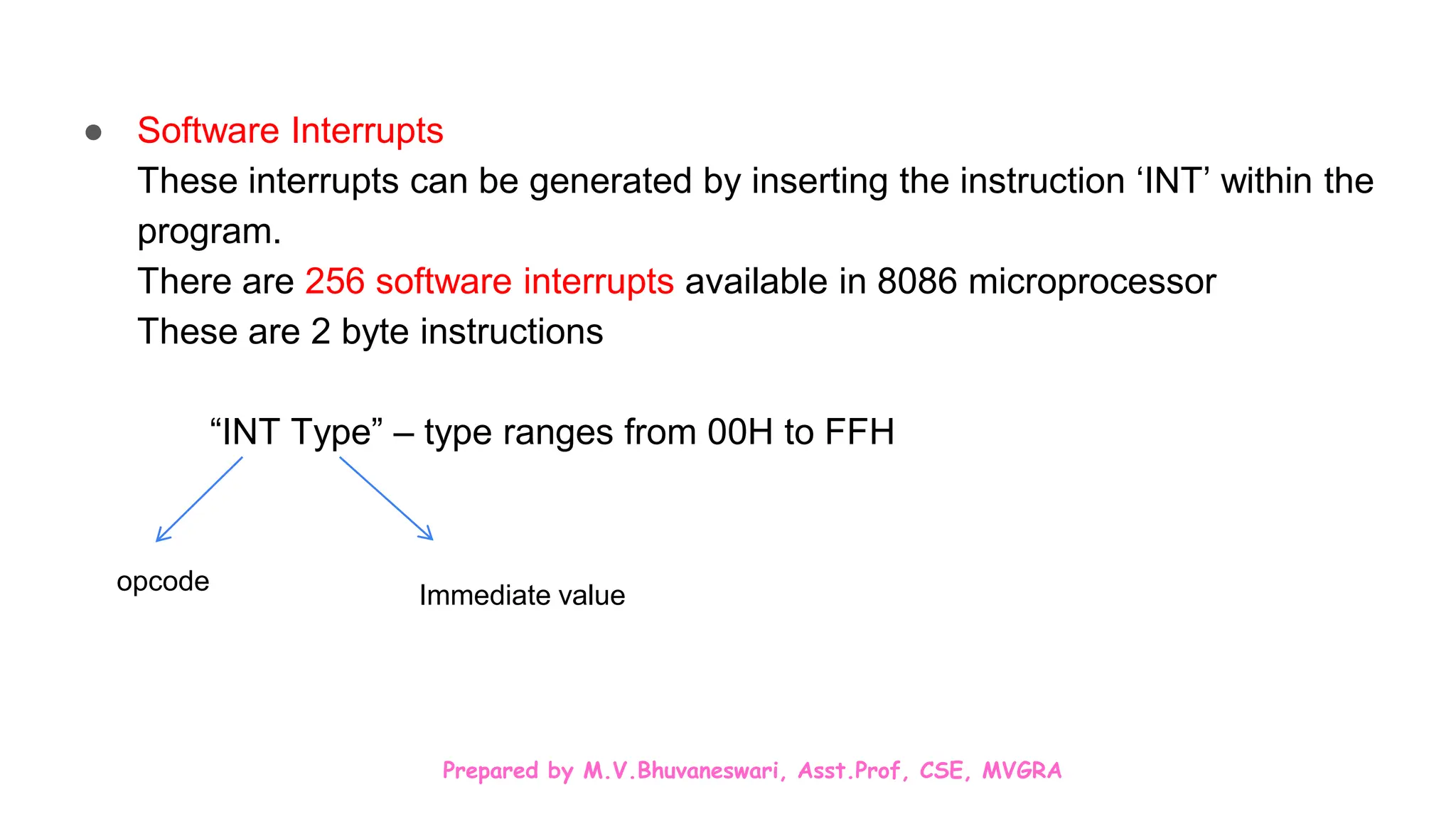 ppt-U2 - (Instruction Set of 8086, Simple programs).pptx
