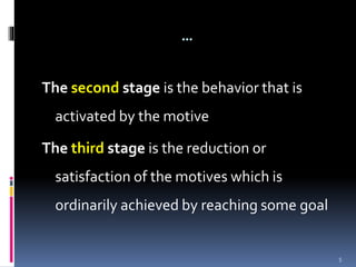 PPT-U5-Motivation.pptx