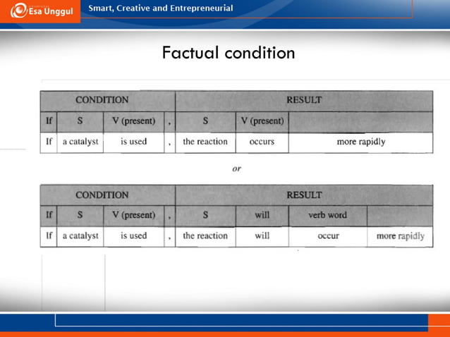 Introduction to English PPT-UEU-Advanced-Grammar-3.ppt