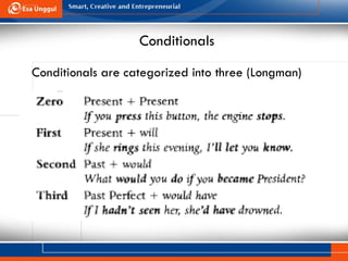 Introduction to English PPT-UEU-Advanced-Grammar-3.ppt