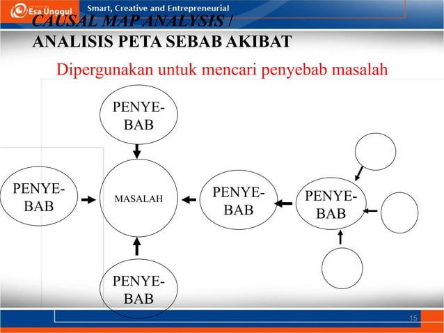 PPT-UEU-Analisa-Kebijakan-Kesehatan-Pertemuan-10.pptx