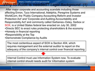 PPT-UEU-Audit-Kendali-Sistem-Informasi-Pertemuan-4.ppt