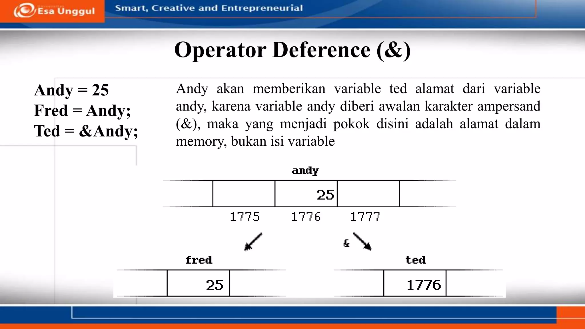 PPT-UEU-Bahasa-Pemrograman-Pertemuan-9.pptx