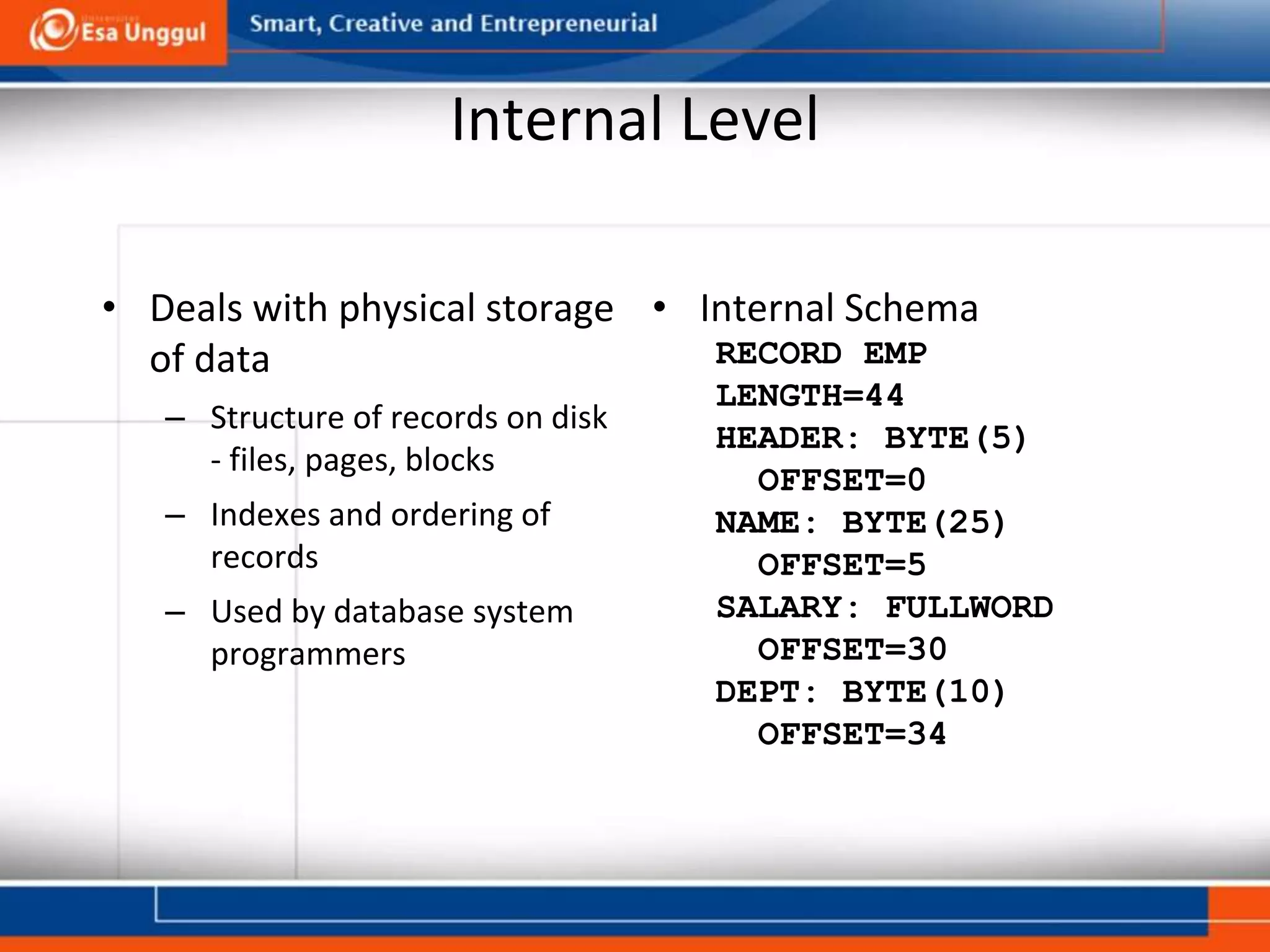 PPT-UEU-Basis-Data-Pertemuan-1.pptx