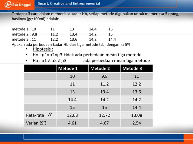 PPT uji anova keterangan dan contoh soal.ppt