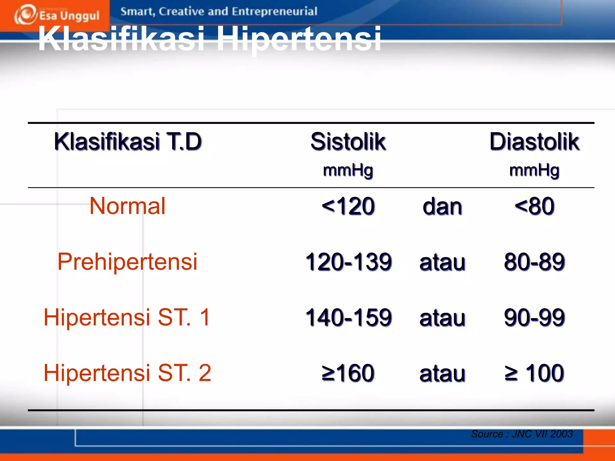 PPT-UEU-Dietetik-Penyakit-Tidak-Menular-Pertemuan-8 (1).pptx