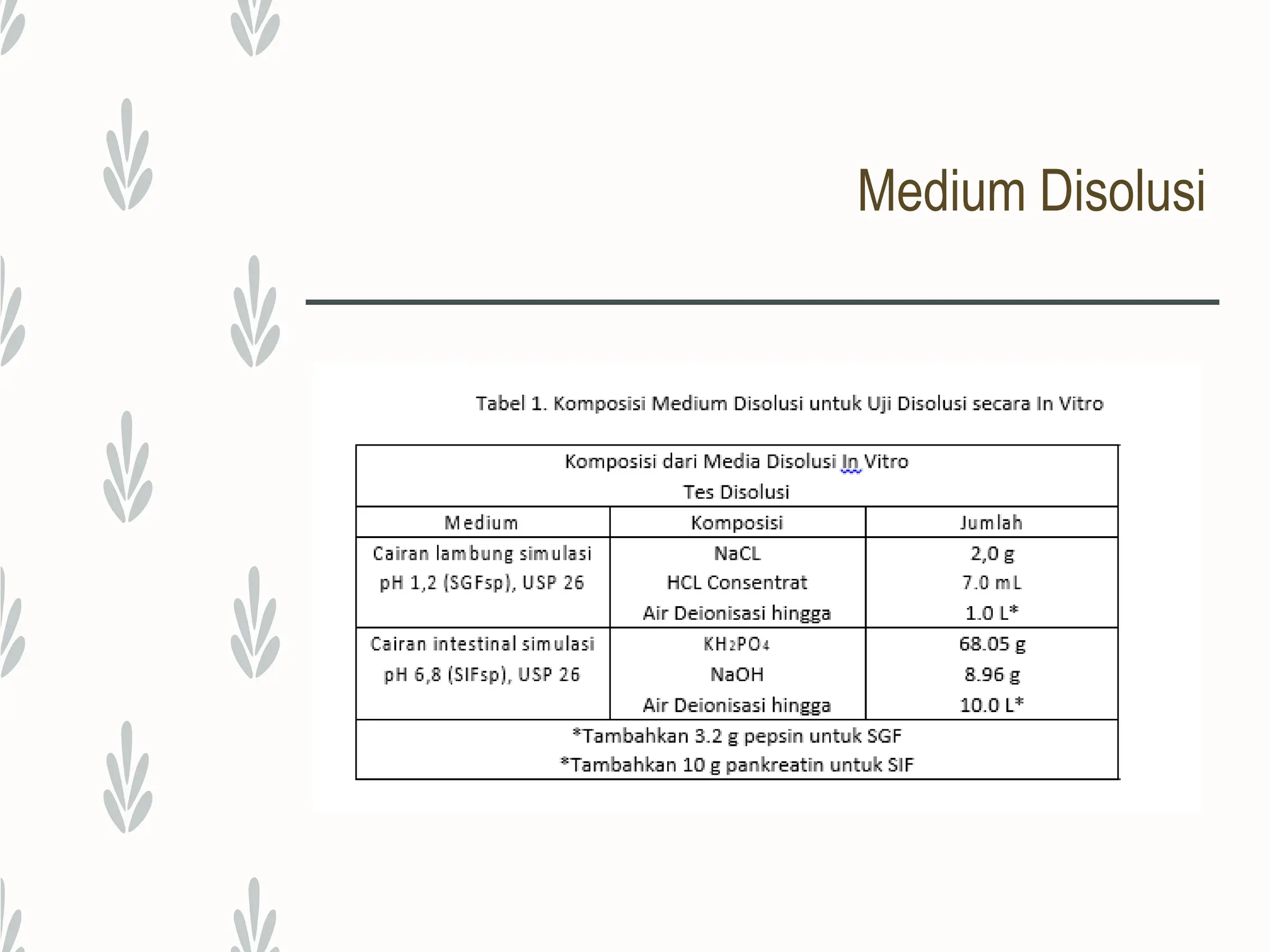 PPT-UEU-Farmasi-Fisika-10.pptx