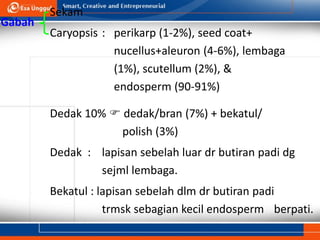 PPT-UEU-Ilmu-Bahan-Makanan-Pertemuan-3.pdf