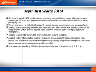 PPT-UEU-Kecerdasan-Buatan-Pertemuan-3.pptx