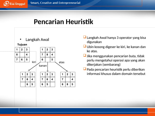 PPT-UEU-Kecerdasan-Buatan-Pertemuan-3.pptx