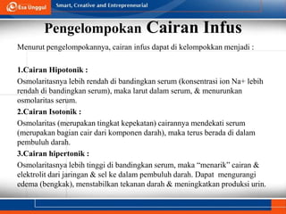 PPT-UEU-Keperawatan-Dasar-I-Pertemuan-3 KONSEP DAN PRINSIP KEBUTUHAN ...