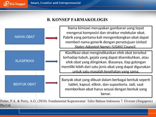 PPT-UEU-Keperawatan-Dasar-II-9 Pengendalian Infeksi .ppt