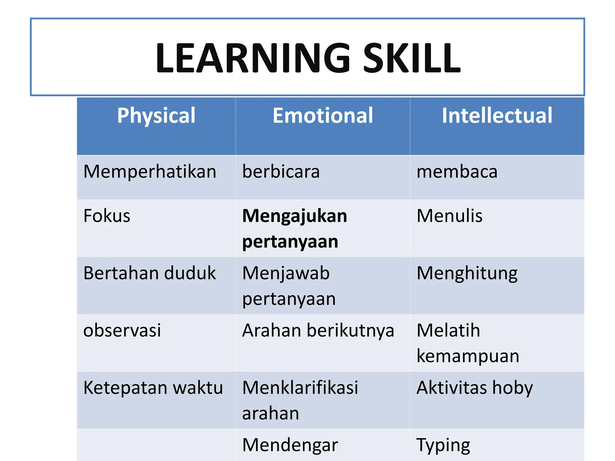 PPT-UEU-Keperawatan-Kesehatan-Jiwa-I-Pertemuan-13.ppt