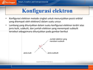 PPT-UEU-Kimia-Anorganik-Dasar-Pertemuan-2.ppt