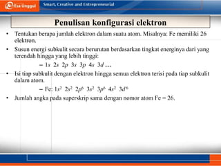 PPT-UEU-Kimia-Anorganik-Dasar-Pertemuan-2.ppt
