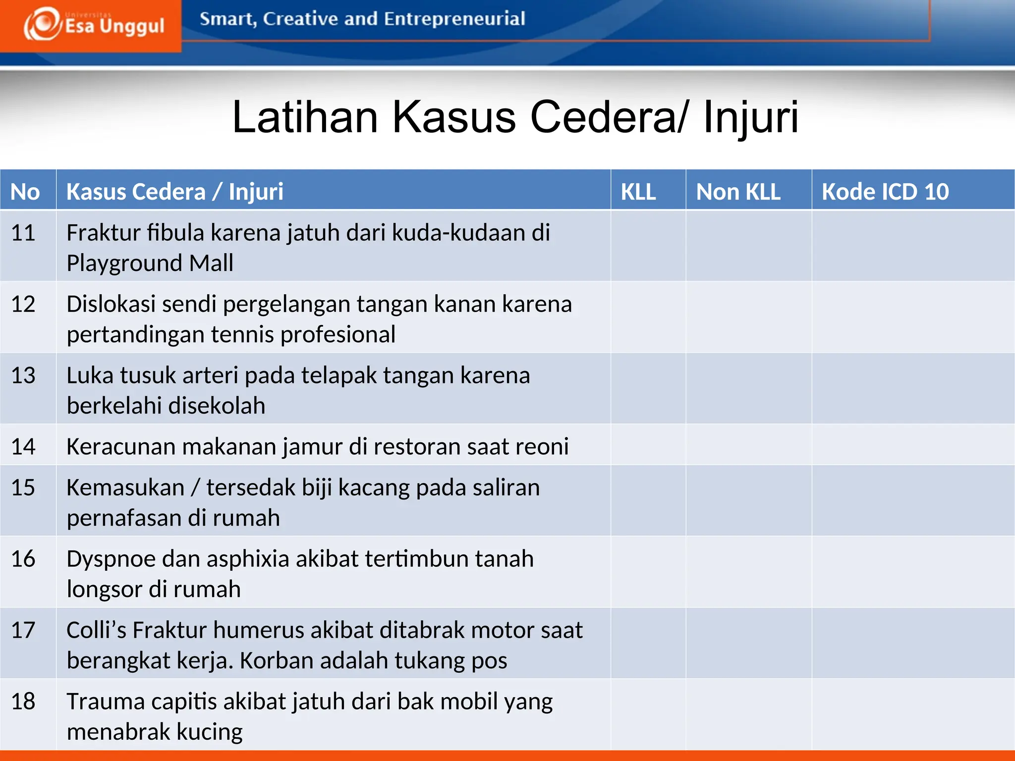PPT-UEU-KKPMT-4-Pertemuan-3.ppt.ppt.pptppt | PPT