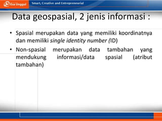 PPT-UEU-KML-364-Sistem-Informasi-Geografis-Pertemuan-8.ppt