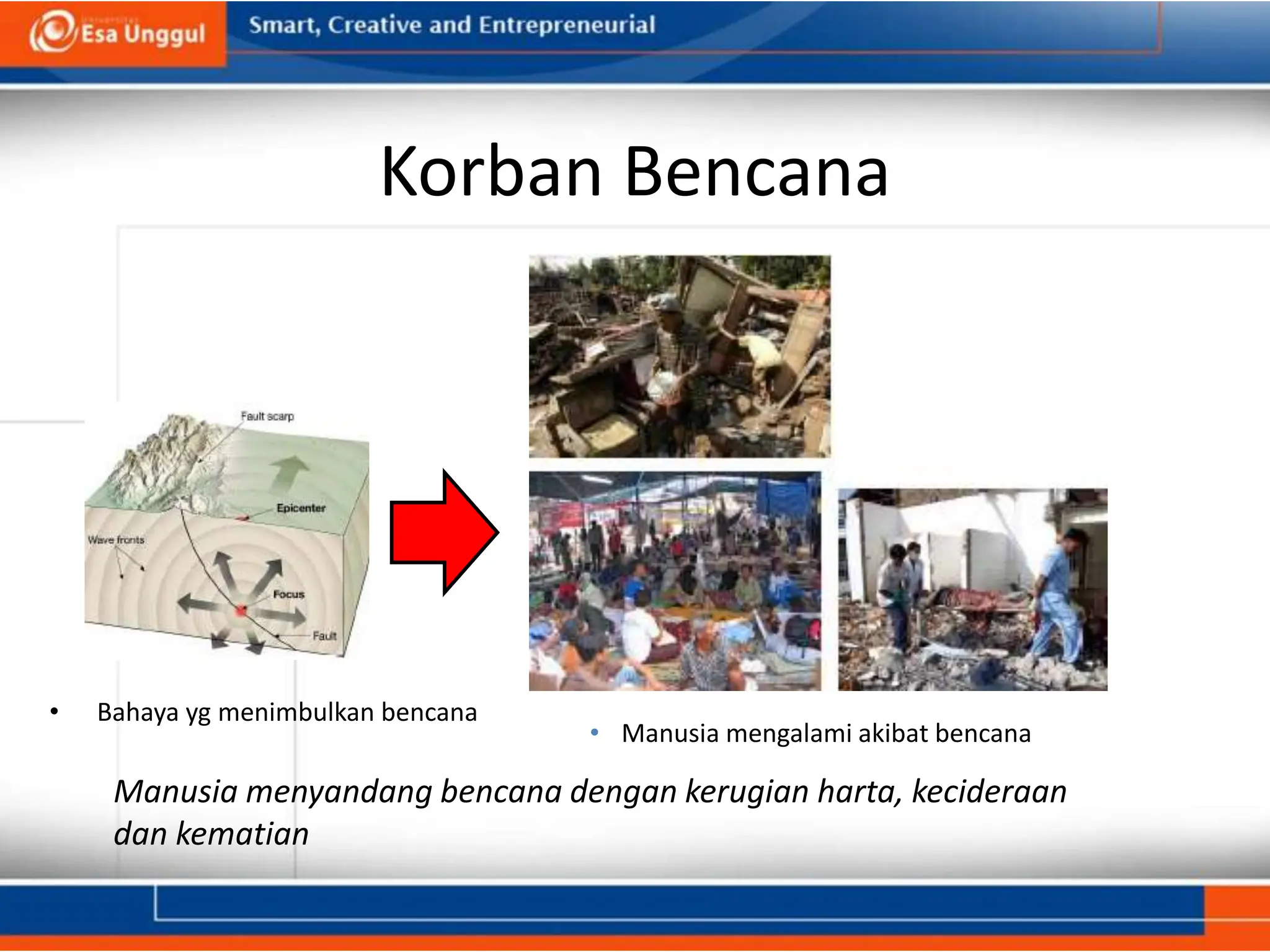 PPT-UEU-Manajemen-Bencana-Pertemuan-2.pptx