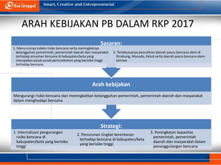 PPT-UEU-Manajemen-Bencana-Pertemuan-3.pptx