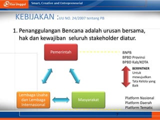 PPT-UEU-Manajemen-Bencana-Pertemuan-3.pptx