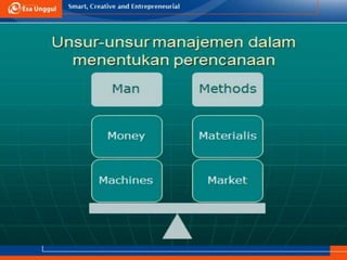 PPT-UEU-Manajemen-Keperawatan-Pertemuan-4.pptx