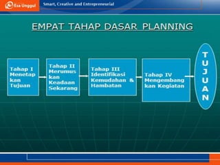 PPT-UEU-Manajemen-Keperawatan-Pertemuan-4.pptx