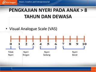 PPT-UEU-Manajemen-Nyeri-Pertemuan-11.pptx