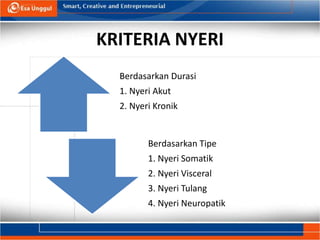 PPT-UEU-Manajemen-Nyeri-Pertemuan-11.pptx