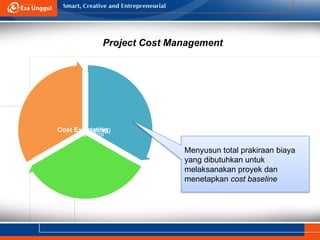 PPT-UEU-Manajemen-Proyek-SI-Pertemuan-6.pptx