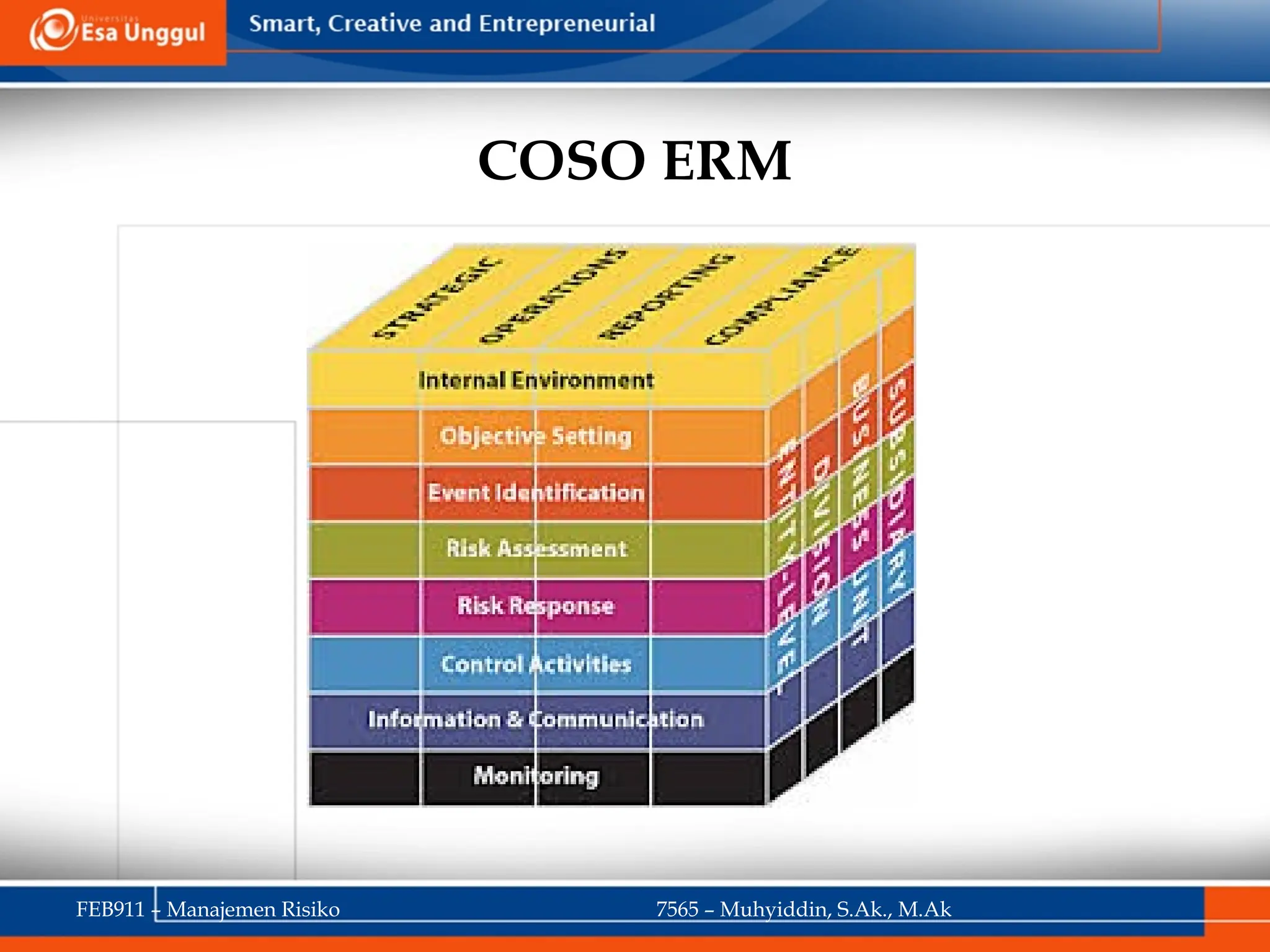 PPT-UEU-Manajemen-Risiko-Pertemuan-3.pptx