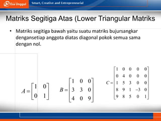 PPT-UEU-Matematika-Teknik-Lanjut-Pertemuan-1 (1).pptx