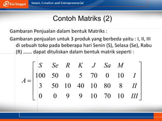PPT-UEU-Matematika-Teknik-Lanjut-Pertemuan-1 (1).pptx