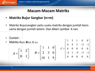 PPT-UEU-Matematika-Teknik-Lanjut-Pertemuan-1 (1).pptx