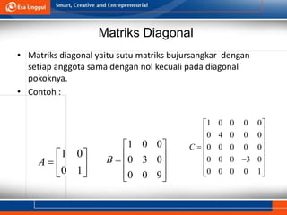 PPT-UEU-Matematika-Teknik-Lanjut-Pertemuan-1 (1).pptx