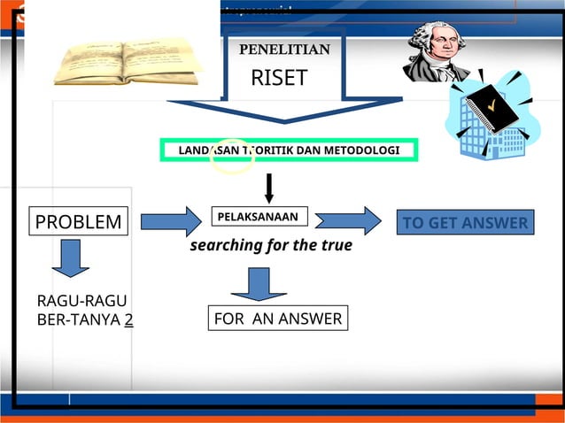 PPT-UEU-Metodologi-Penelitian-Kuantitatif-Pertemuan-6.ppt