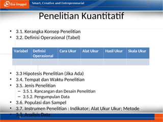 PPT-UEU-Metodologi-Penelitian-Kuantitatif-Pertemuan-9.ppt