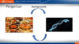 PPT-UEU-Nutrigenetika-Nutrigenomika-1 (2).pptx