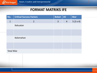 PPT-UEU-Renstra-Manajemen-Perubahan-4.ppt