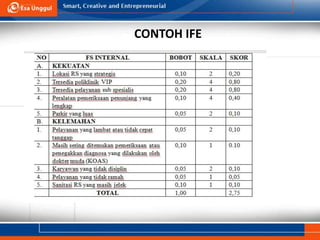 PPT-UEU-Renstra-Manajemen-Perubahan-4.ppt