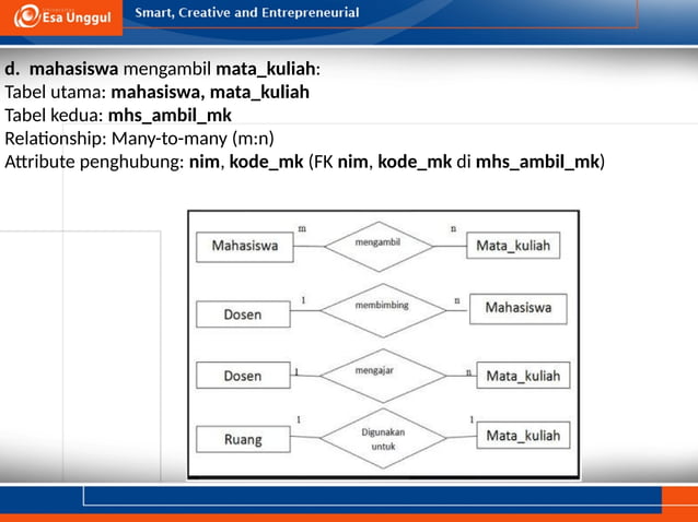PPT-UEU-Sistem-Basis-Data-Pertemuan-7.pptx