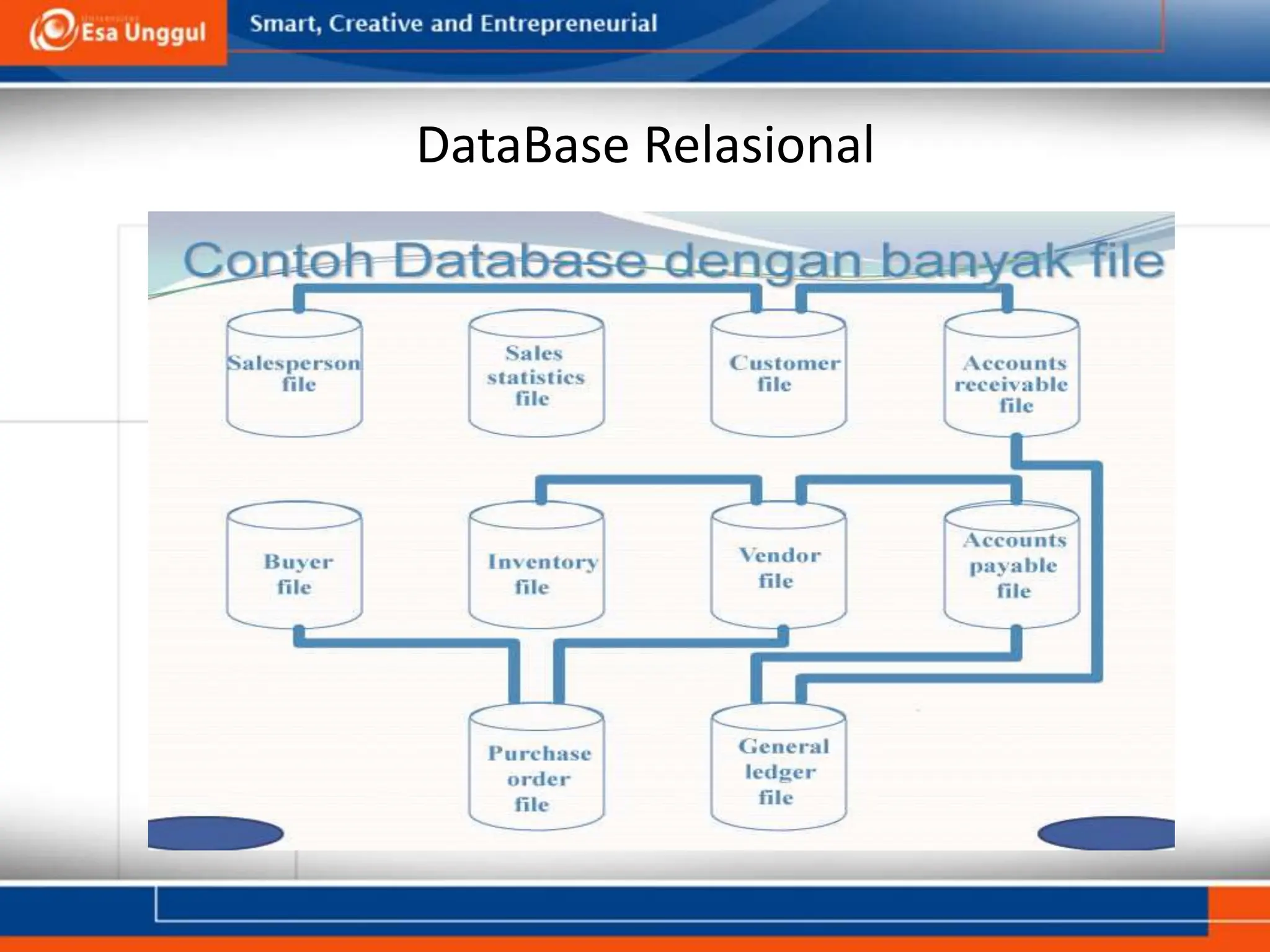 PPT-UEU-–-Sistem-Informasi-Akuntansi-–-Pertemuan-13.ppt